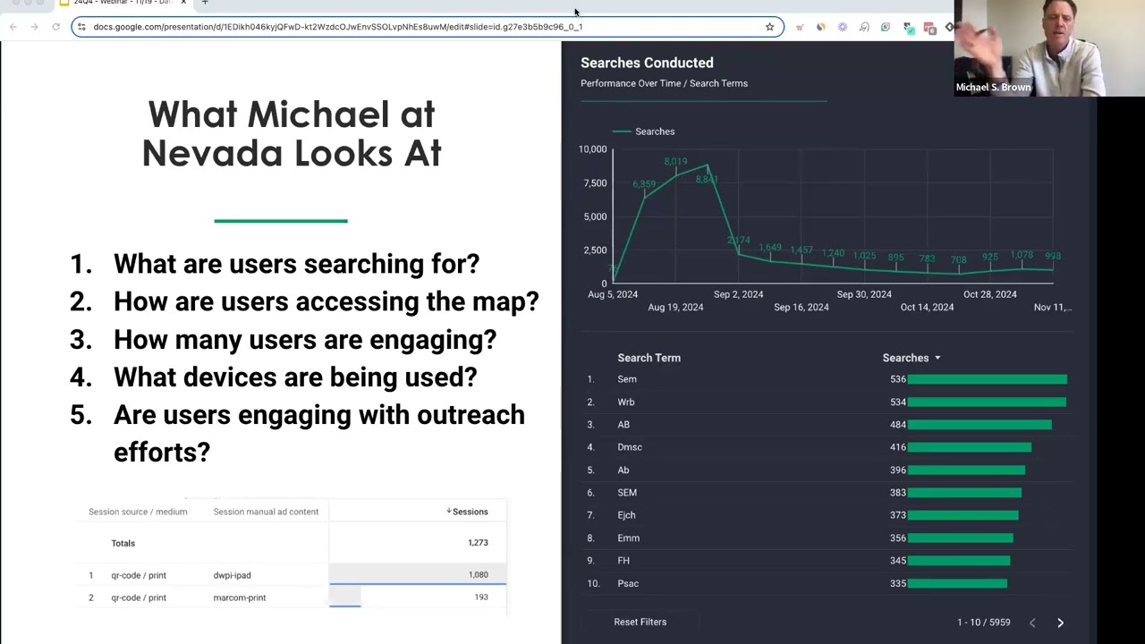 How to Use Campus Map Data to Create a Better Experience for Students Across Campus