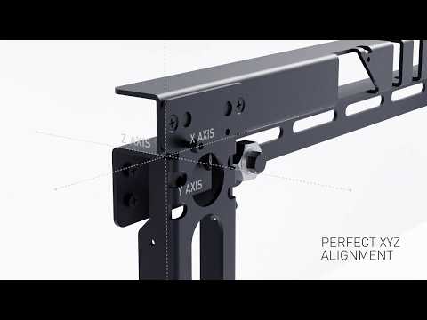 The Convergent Series of Direct View LED Mounts