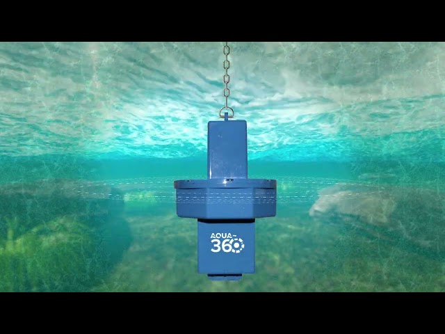 Technology - aqua-360.com