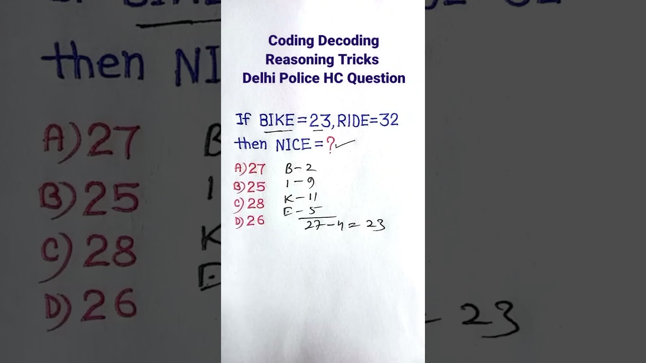 Coding Decoding | Coding Decoding Reasoning Tricks| Reasoning for SSC GD | #shorts