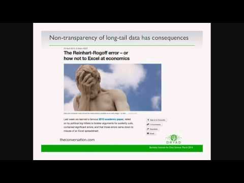 Research Data Publication in the Evolving World of Scholarly Communication