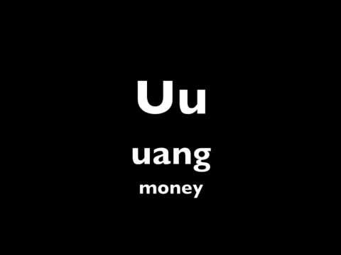 Indonesian Alphabet Pronunciation Guide