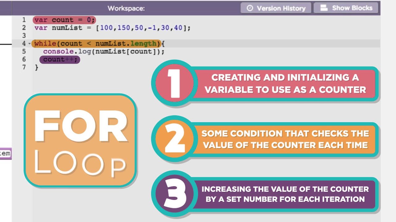 CS Principles: Processing Lists