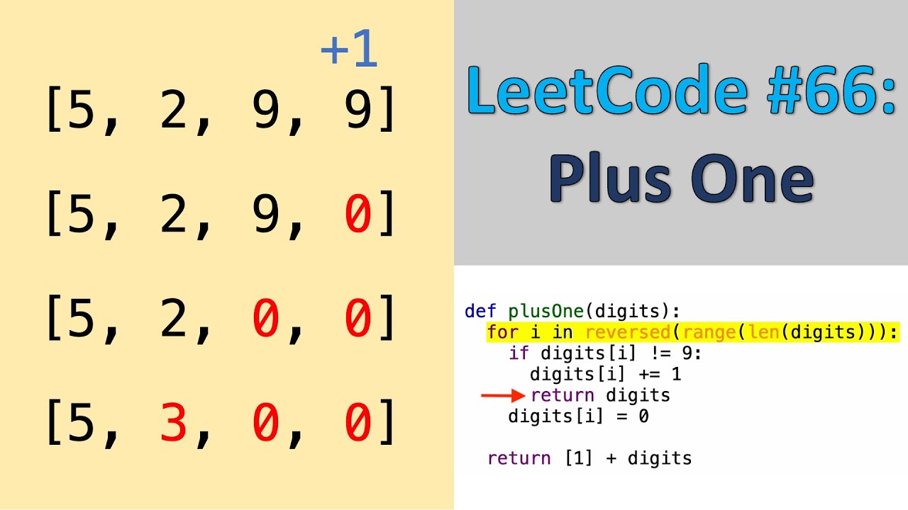 LeetCode #66: Plus One | Beginner Level