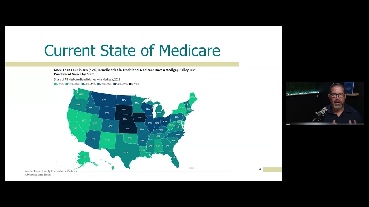 Medicare Market Insights: 2025 Recap and 2026 Outlook