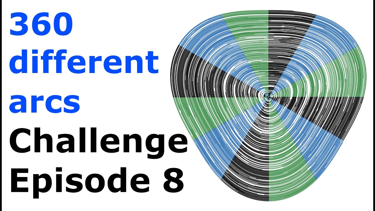 DailyDesmos Randomness #2 (Advanced) | Episode 8 Graphing Challenge Series