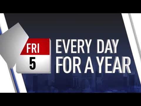 NBC Chicago Most Accurate Weather Promo