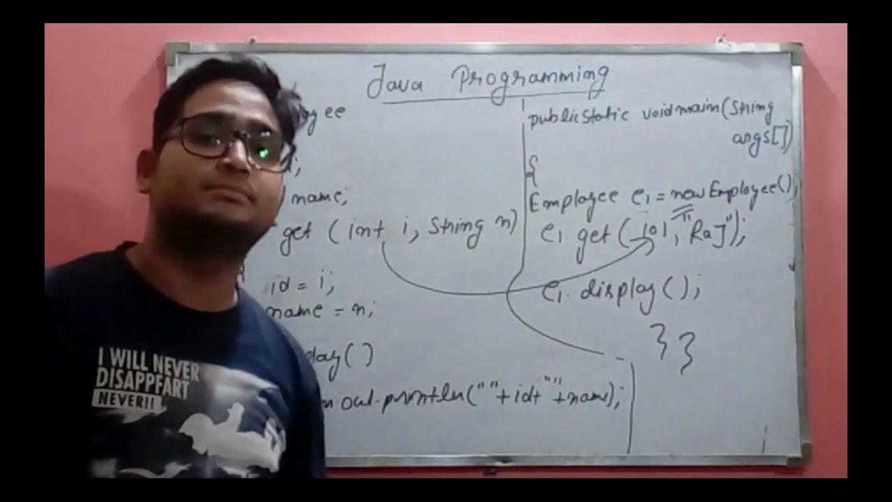 Classes and Objects in java programming (MCS-024) By Sarvesh Gupta