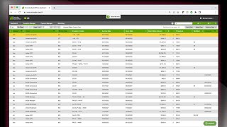 Encoda BackOffice Software - 2025 Reviews, Pricing & Demo
