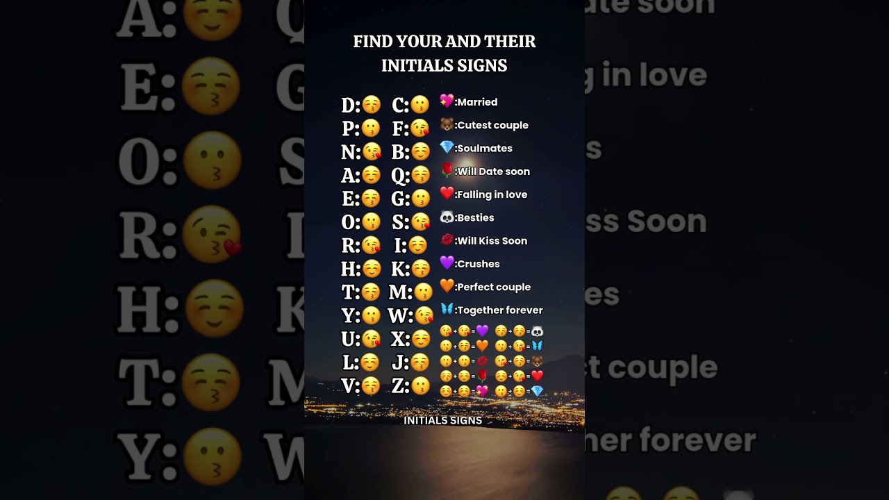 FIND YOUR AND THEIR INITIALS #soulmate #crush #initials #love