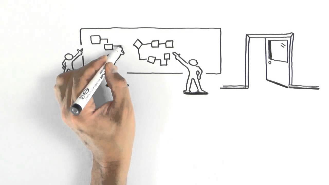 The Pitfalls Of Process Mapping And How To Avoid Them