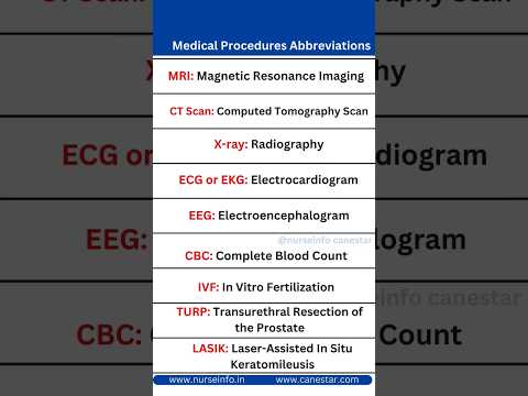 Medical Procedures Abbreviations #medicalstudent #nursingstudent #medicalinstrument #medical