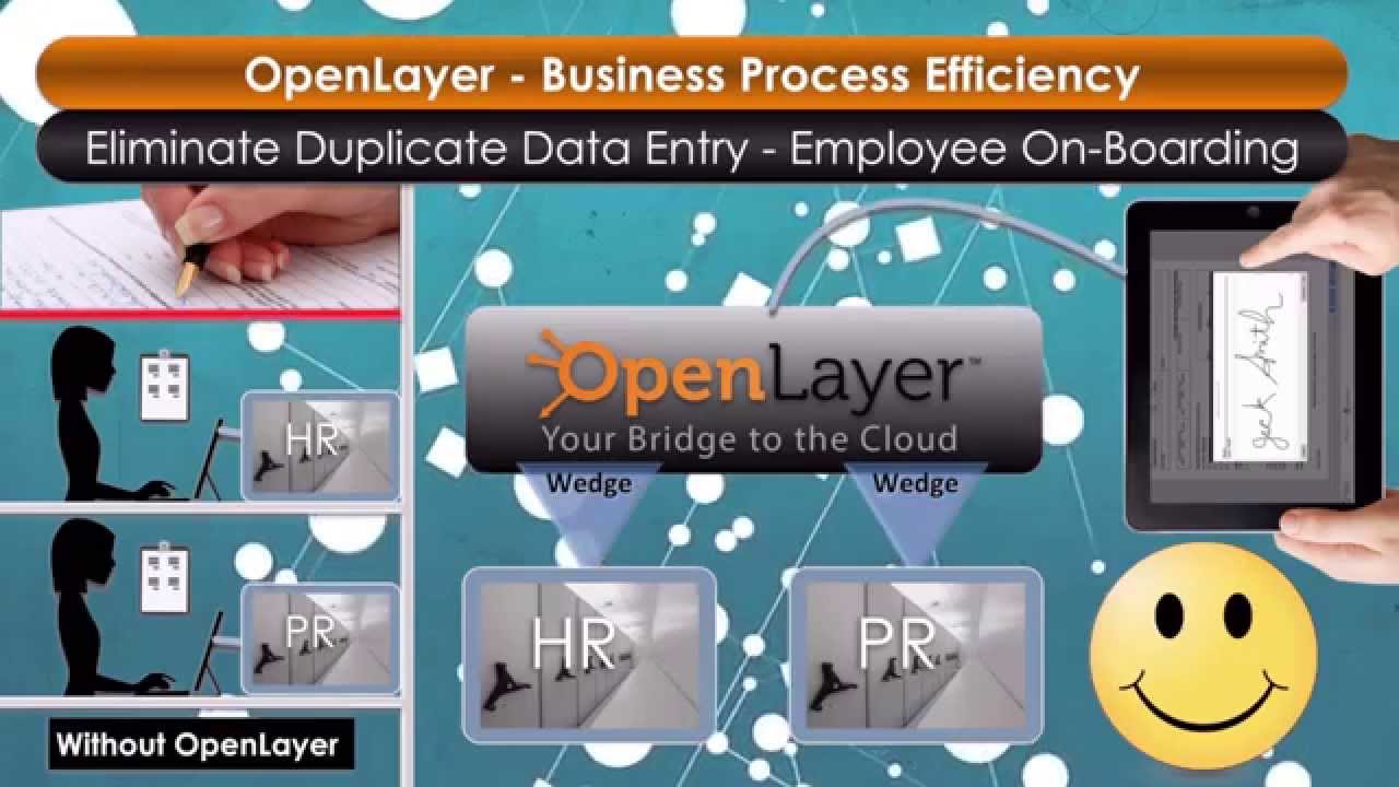 OpenLayer Framework - A Slides Show