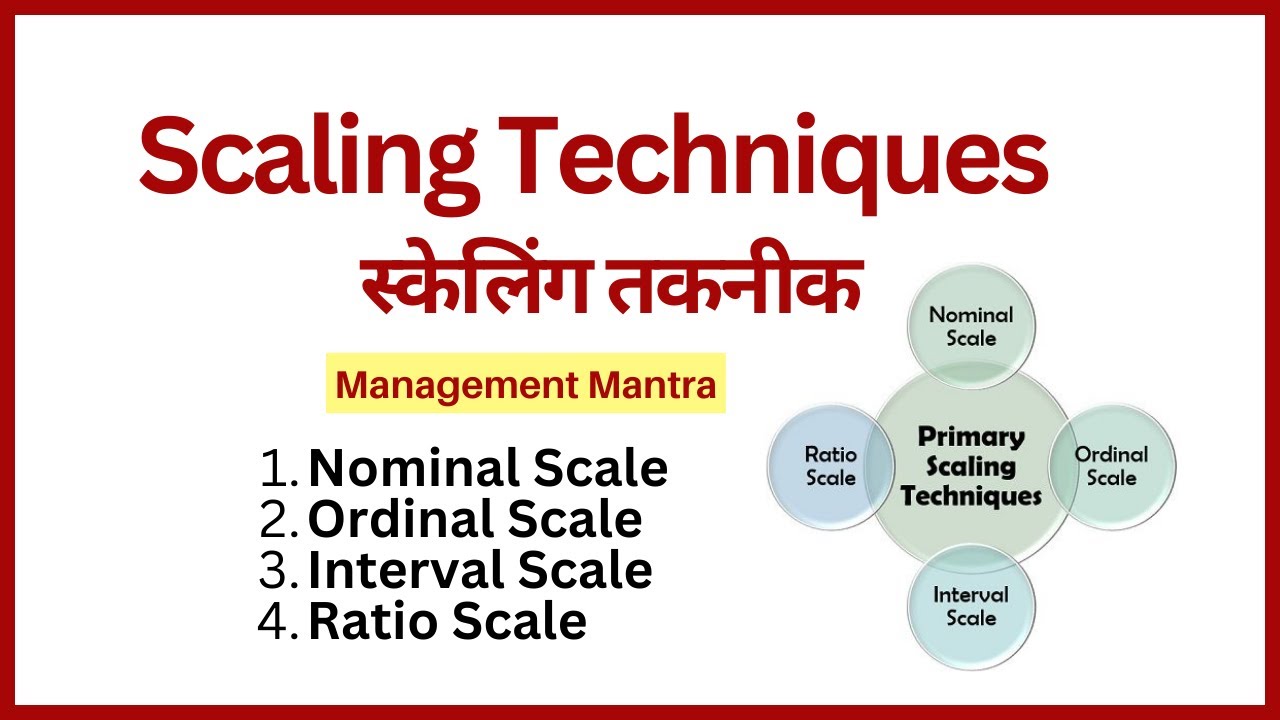 Scaling Techniques, Nominal, Interval, Ordinal, Ration, Measurement scale, scaling techniques