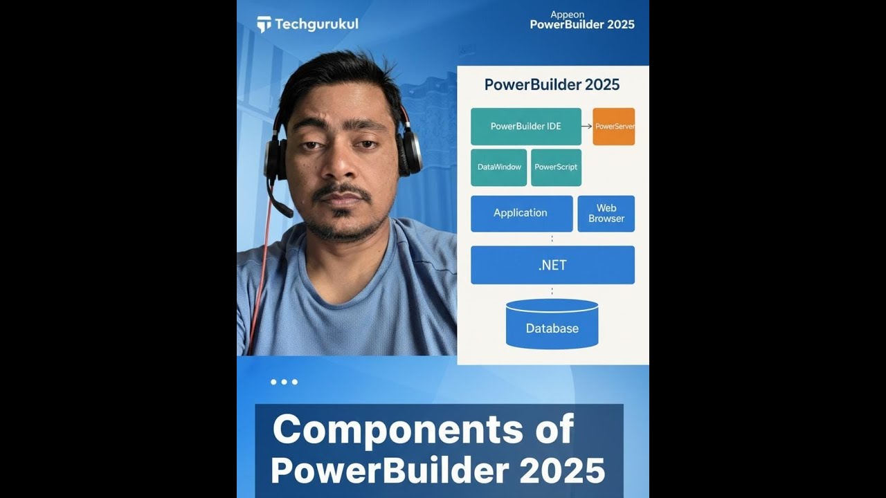 Power Builder 2025 all components.