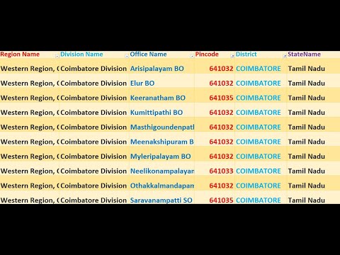 Tamil Nadu Coimbatore Pin code 641032|| Coimbatore City Tamil Nadu Ka pin code And post Office