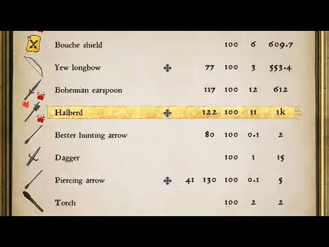 Kingdom Come to put your polearm away | How to store polearm in inventory