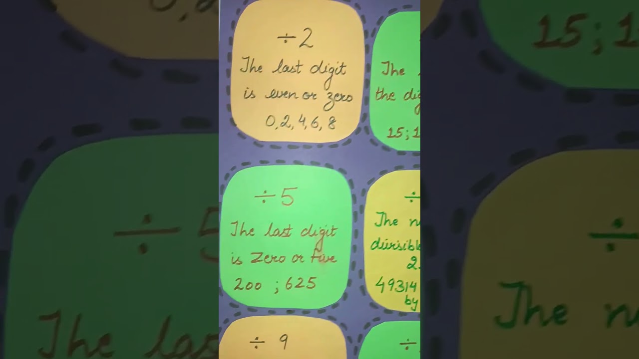 Divisibility Rules | Class 5 , Class 6 , Class 7 , Class 8| #shorts #class #project