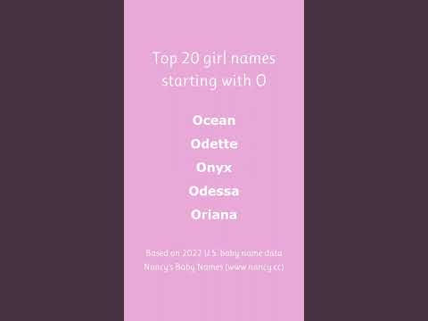 Top 20 girl names starting with O