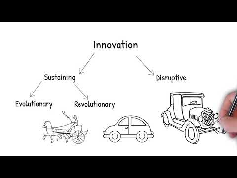 Disruptive Innovations by Clayton M Christensen (Hindi)