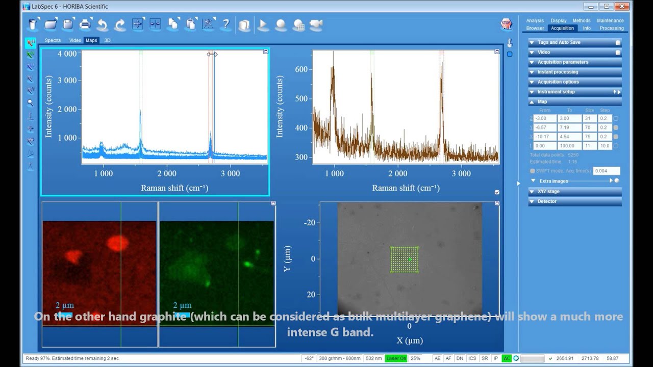 Ultra-Fast Raman Mapping on Graphene - Live Demo