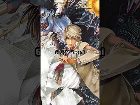 Top 10 Most Popular Anime Characters Of All Time (MyAnimeList) #shorts