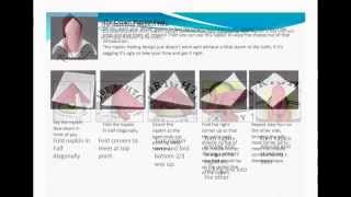 Banquet Captain Overview | What is a banquet captain? - Zippia