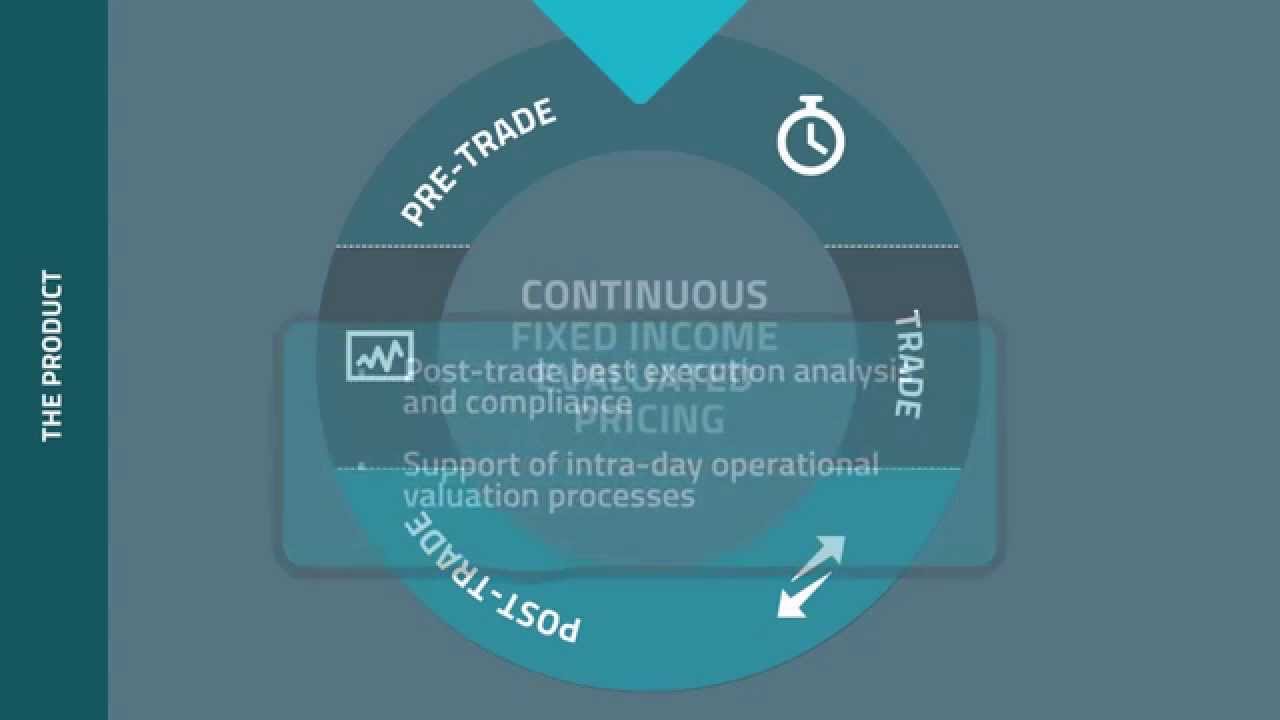 Interactive Data: The Evolution of Continuous Fixed Income Evaluated Pricing