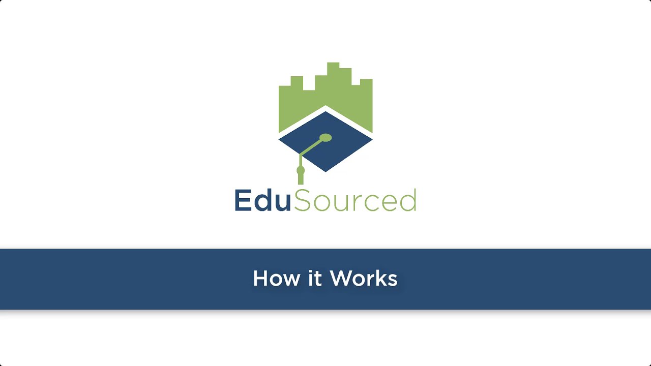How it Works: EduSourced Experiential Platform Overview