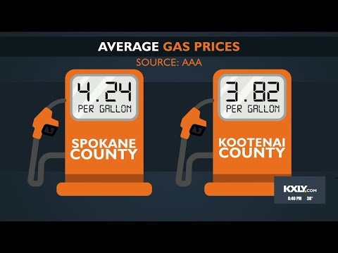 Average gas prices for Thanksgiving week