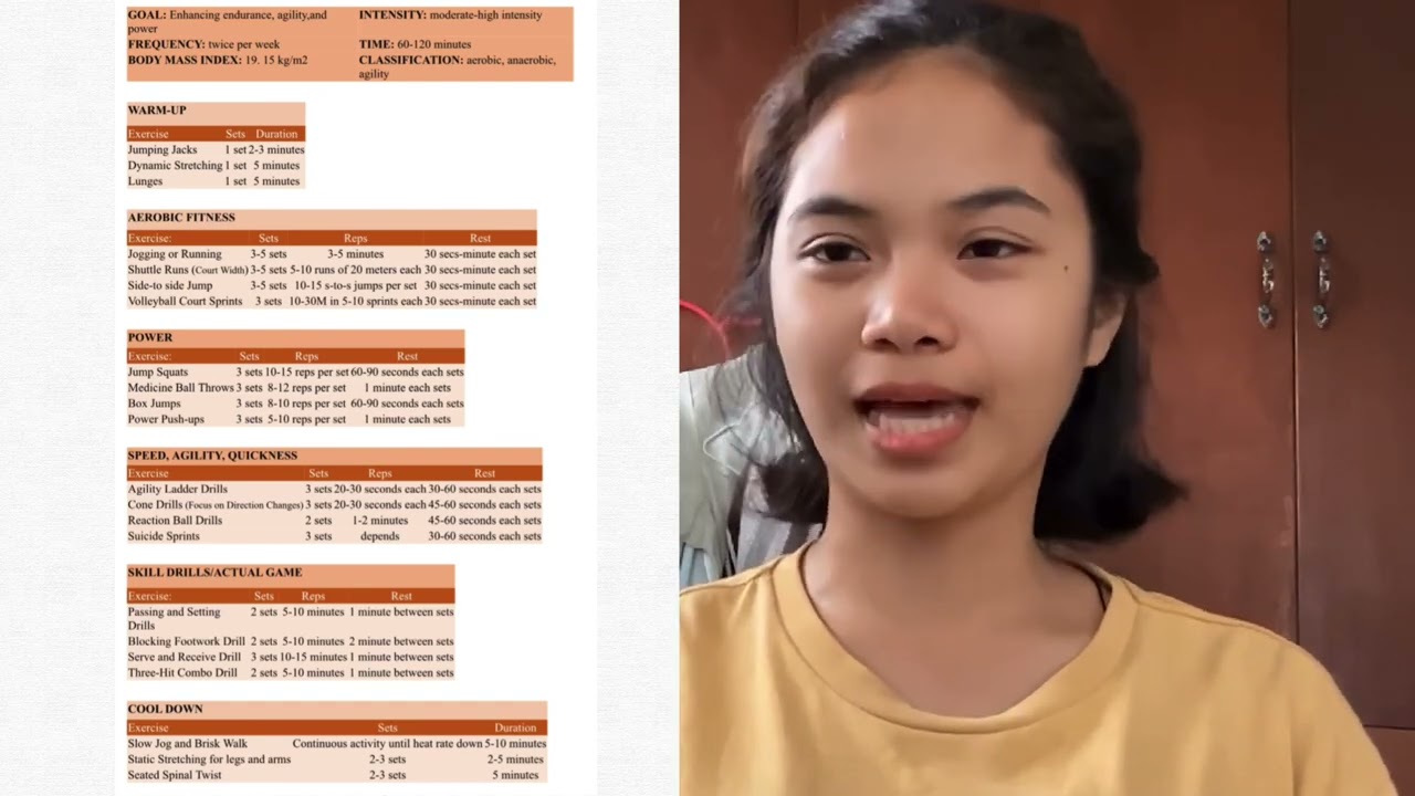 PED 031| MODULE 3: Program Design