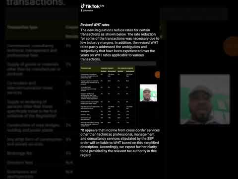 WITHHOLDING TAX, FINANCE ACT 2024