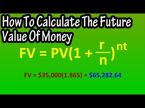 How To Calculate The Future Value Of Money (An Investment) Explained - Time Value Of Money