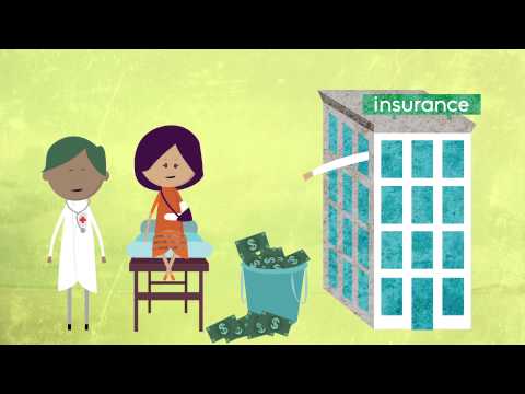 Understanding Healthcare Costs