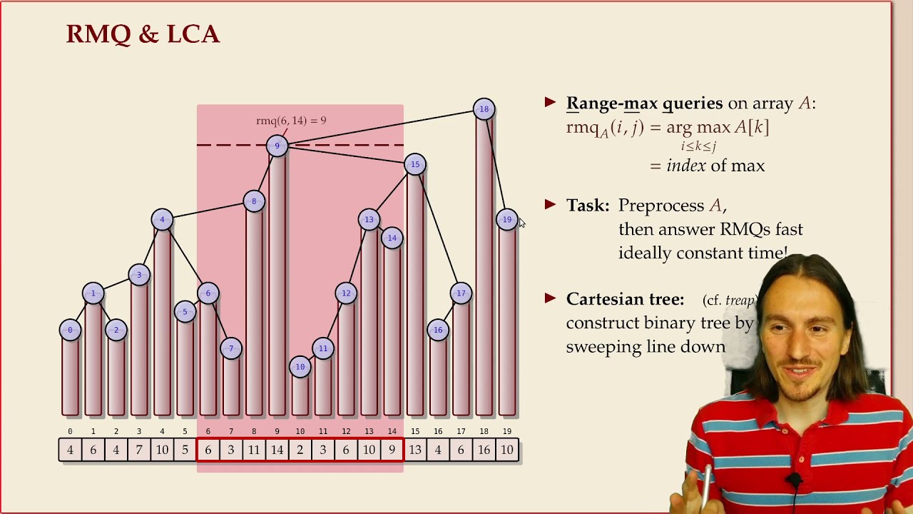 COMP526 9-5 §9.4 Cartesian trees