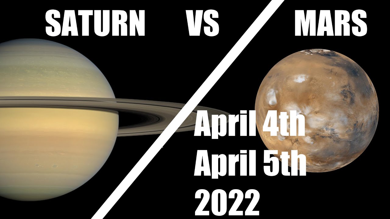 How to view the Saturn-Mars Conjunction (April 4th-5th, 2022)