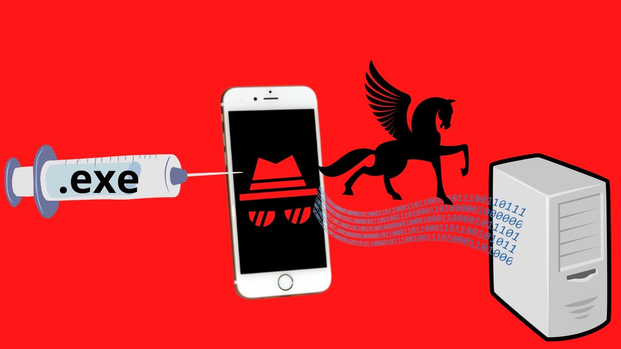 Zero Click Exploits Explained: Technical