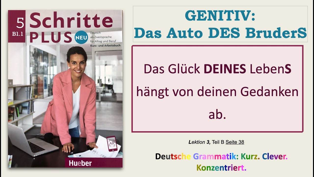 B1.1-Das Auto DES VaterS, die Antwort der Chefin - GENITIV. Schritte Plus Neu 5, Lektion 3, Teil B.