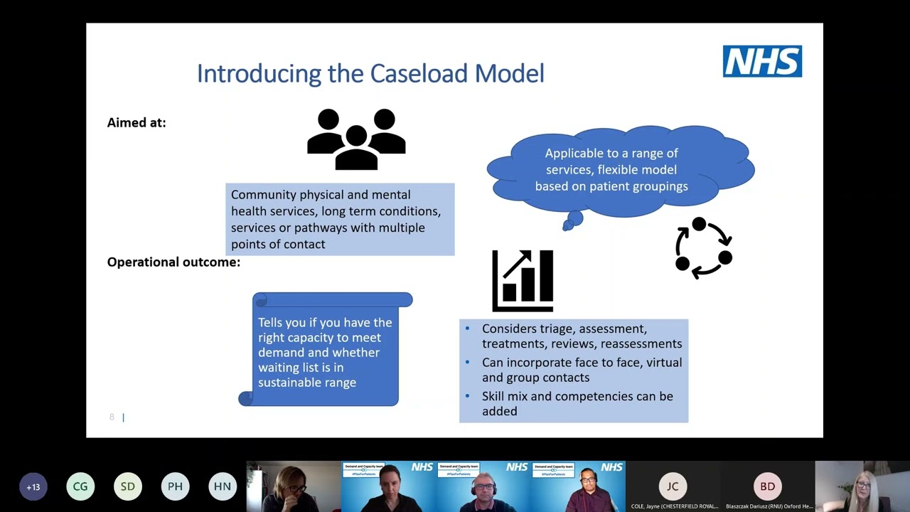 Demand and Capacity -  Caseload model demonstration webinar