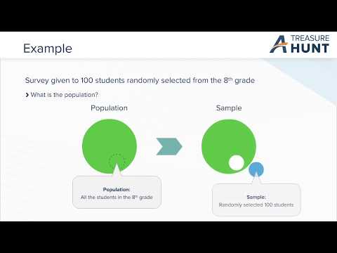 Learn the fundamentals of Data Analytics