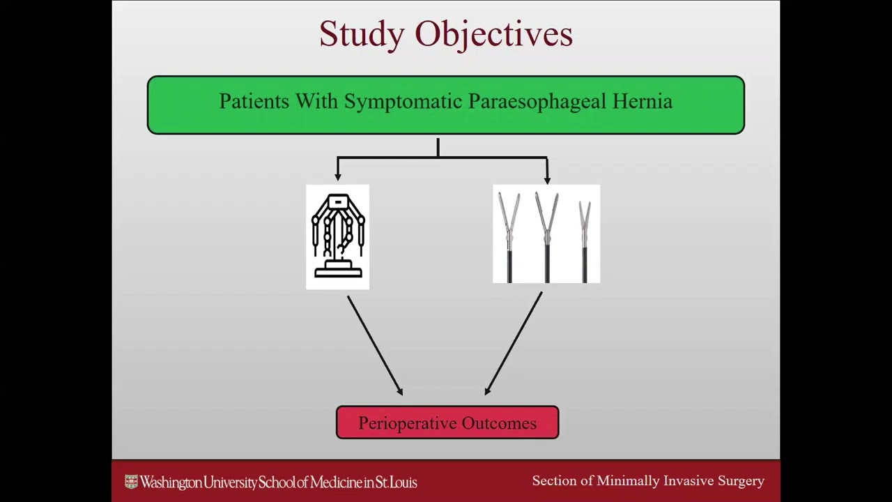 ROBOTIC APPROACH RESULTS IN IMPROVED PERI-OPERATIVE OUTCOMES FOR PARAESOPHAGEAL HERNIA REPAIR