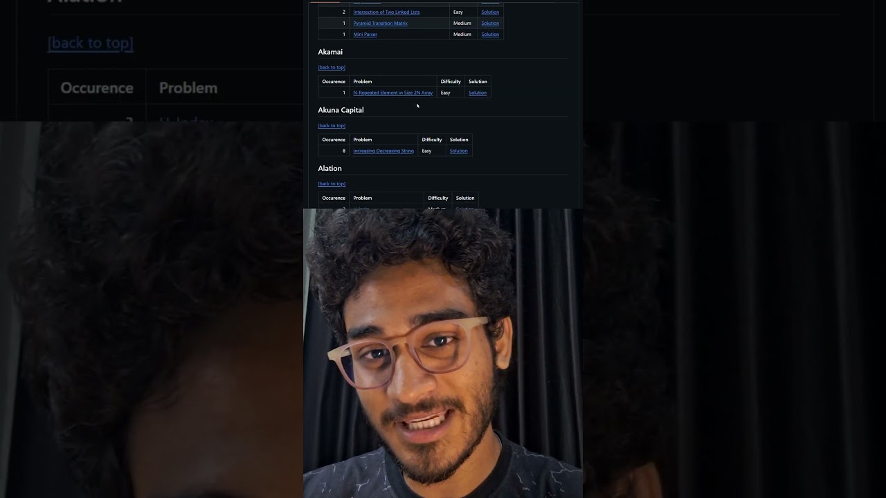 Company wise Interview Questions #webdevelopment #frontend #javascript #coding #javascripttricks