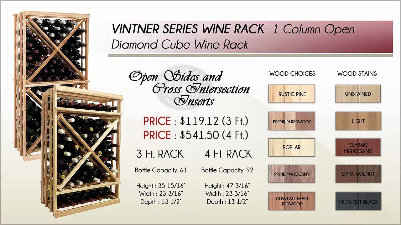 Compare Wine Rack Kits