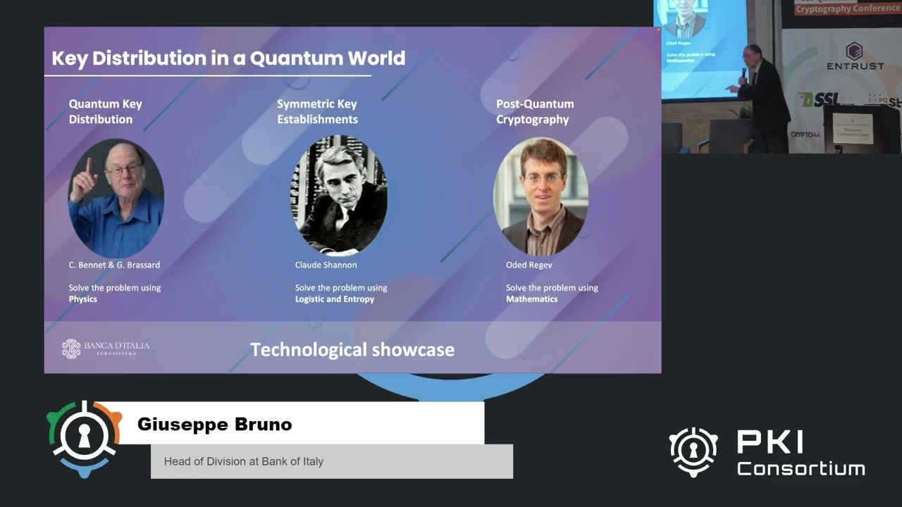 Communication among Financial Institutions: What are the available answers to the quantum threat?