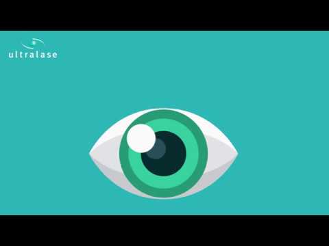 Astigmatism Axis Explained | Ultralase Eye Clinics Ltd