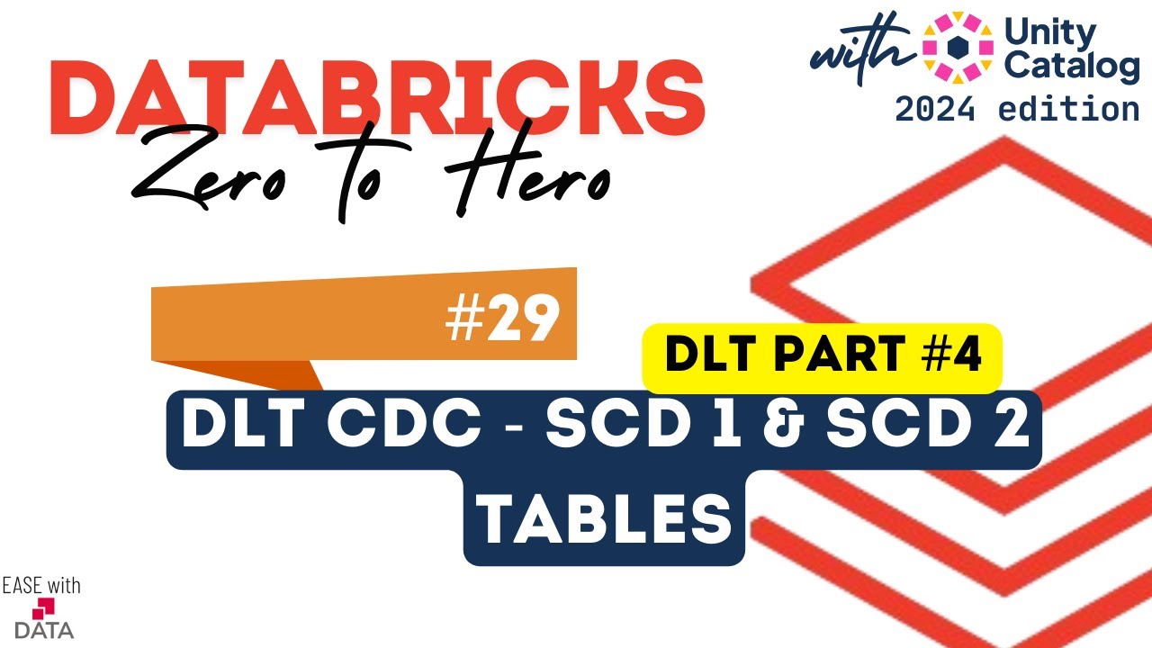 Understanding Change Data Capture with SCD Type 1 and Type 2 in Delta ...