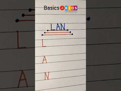 LAN full form | What is the full form of LAN | lan full form english | lan full form kya hai