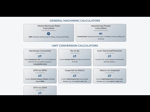 Machining Doctor Feeds & Speeds Calculator - Optimize Your CNC Machining