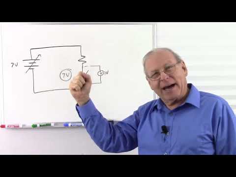 Zener Diodes