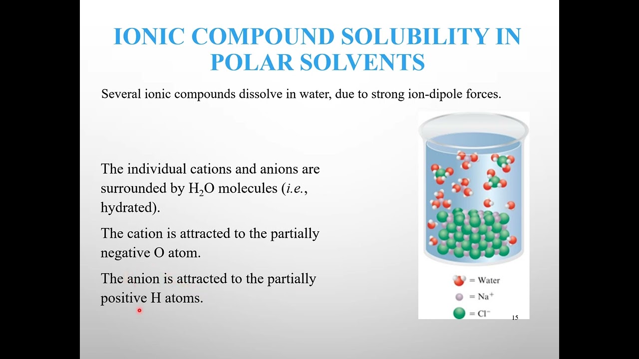Chapter 14   Solutions